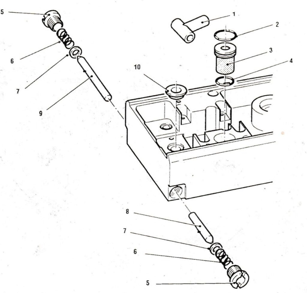 TEC 5 Interlock Rods Assembly | MSS International