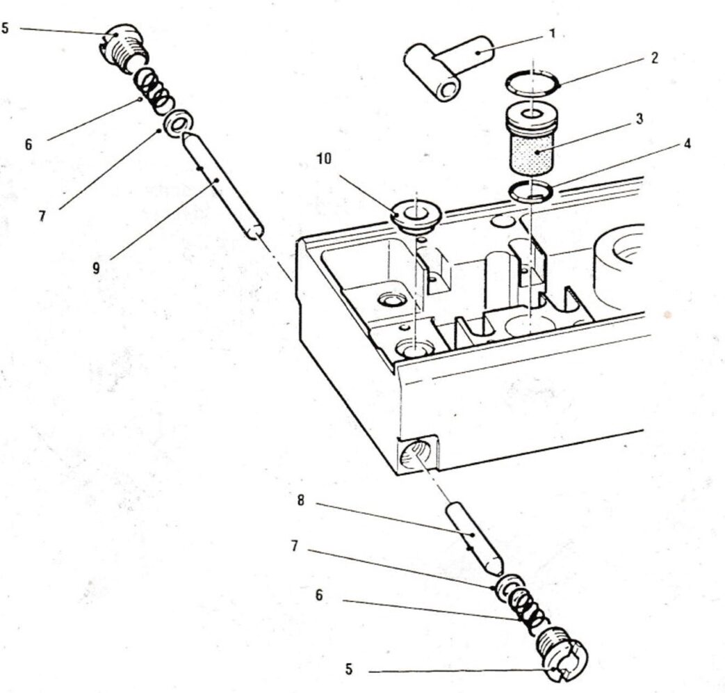 TEC 5 Interlock Rods Assembly | MSS International